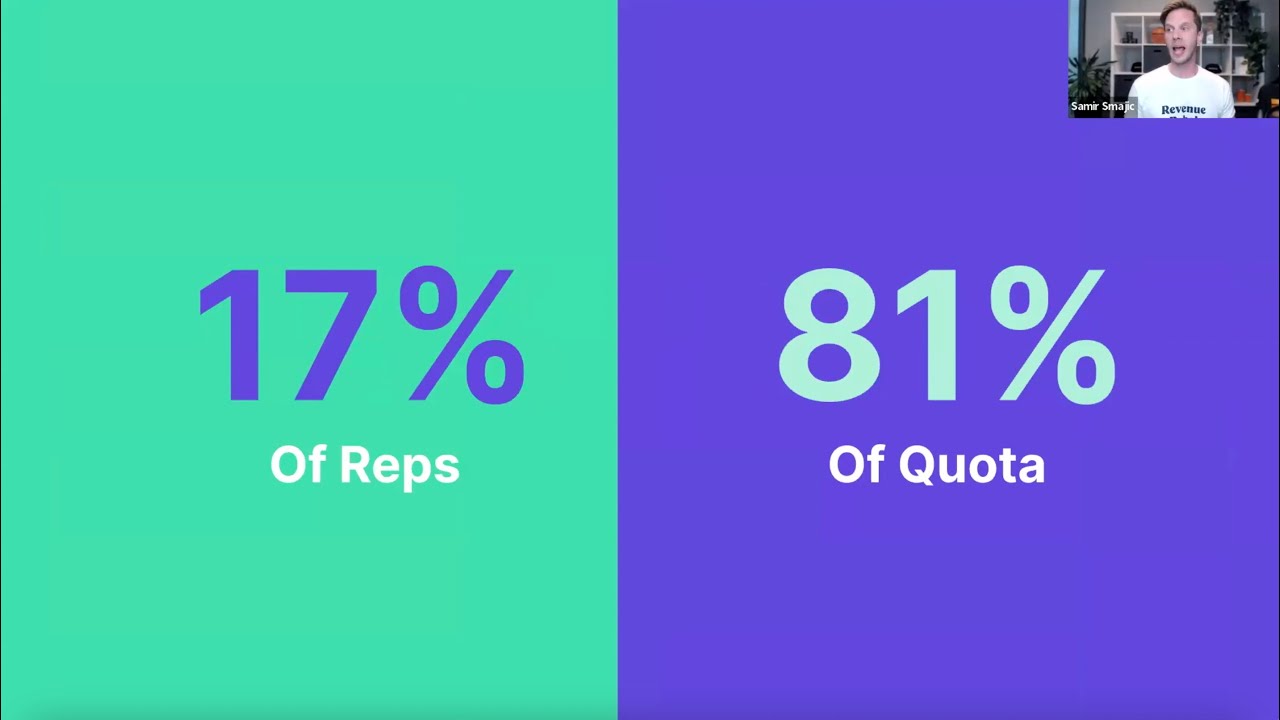 Top sales performers are 5x more likely to be following a sales ...