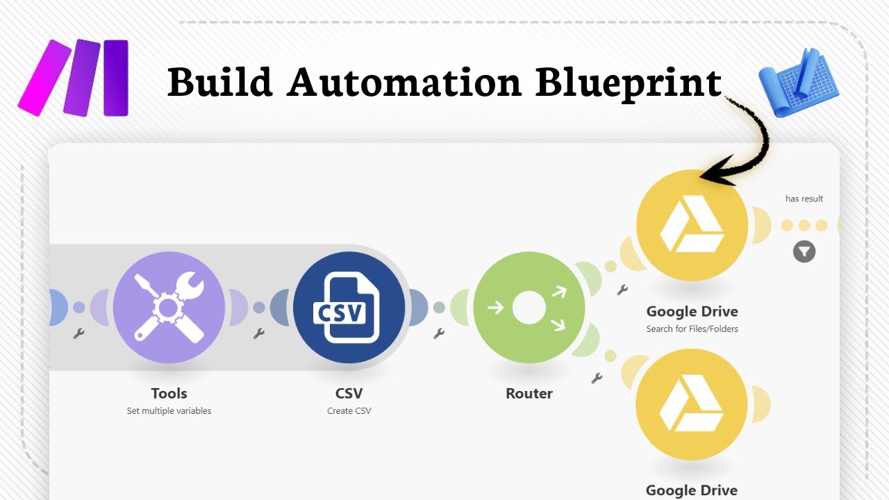 How to create a Blueprint in Make.com (beginner friendly) - YouTube