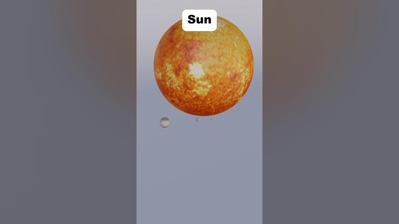 Planets Simulation - YouTube