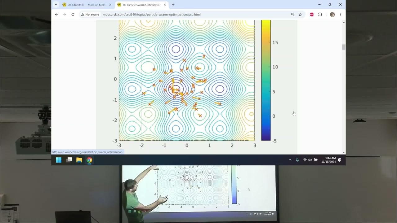 CSCI 340 --- November 15, 2024: Particle Swarm Optimization - YouTube