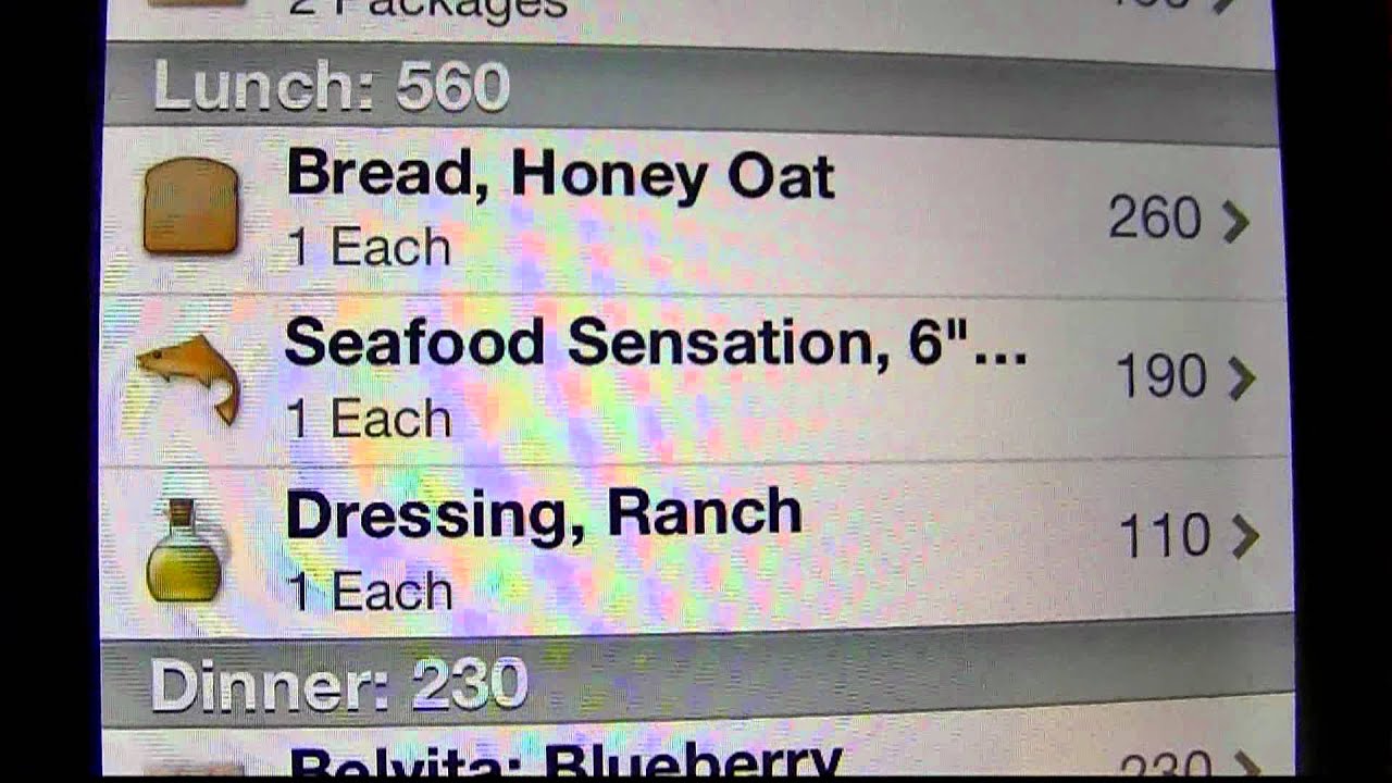 AWESOME CALORIE COUNTING APP LOSE IT YouTube awesome-calorie-counting-app-lose-it-youtube