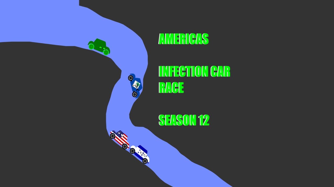 Americas Infection Car Race | Country Cars | Algodoo | Season 12 - YouTube