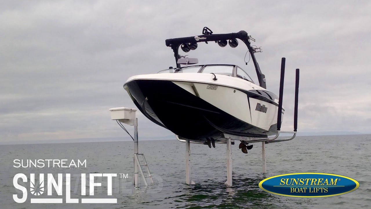 Sunstream FloatLift, SunLift and SwiftShield - Premium Hydraulic Lifts ...