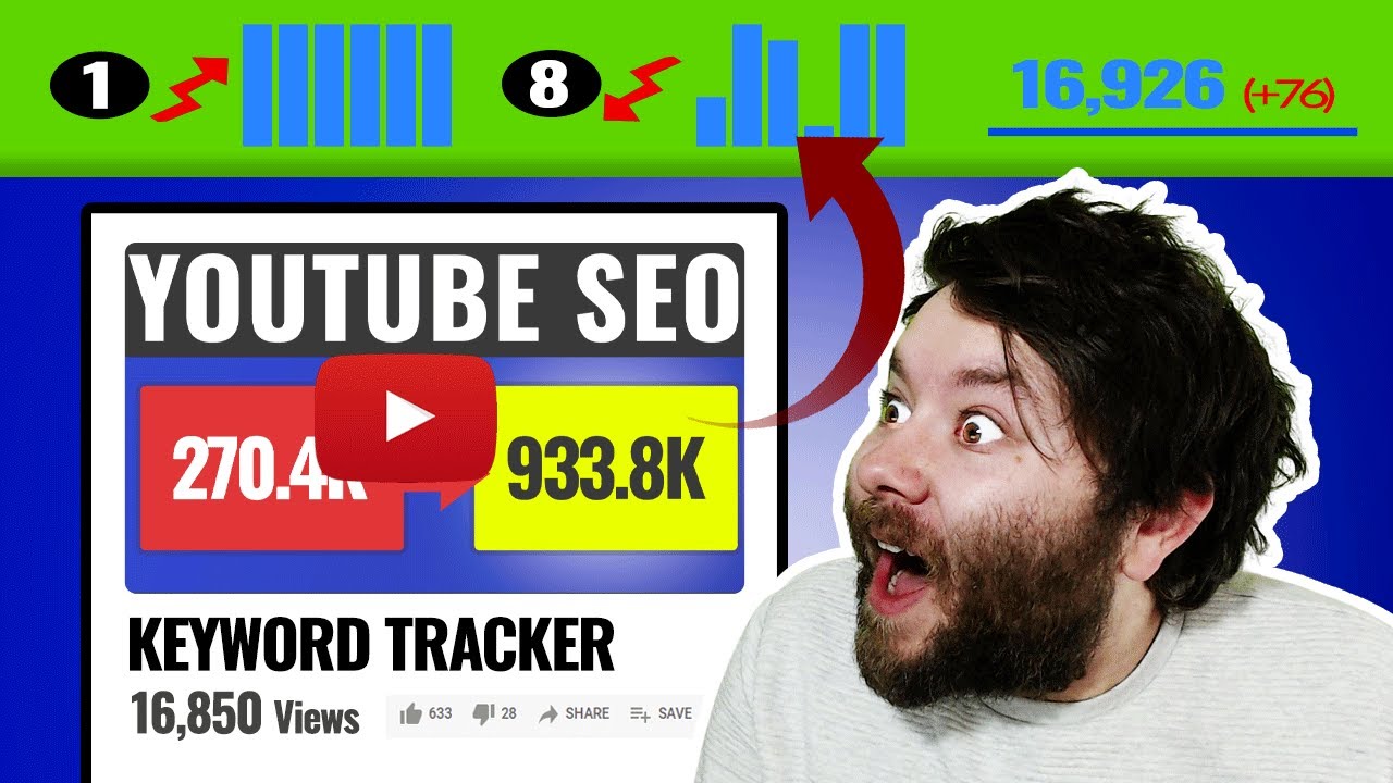 Youtube Video Rank Checker: See Where Your Youtube Videos Rank - YouTube