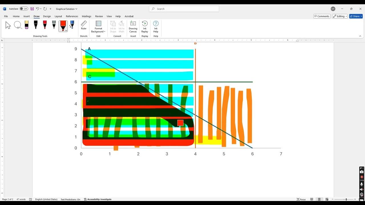 Introduction to Graphical Solution of LP problems - YouTube