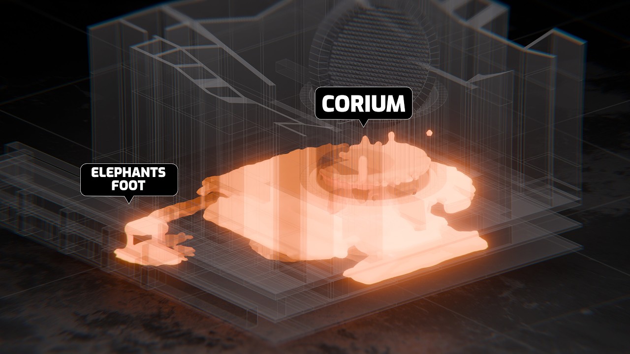 Chernobyl Corium Problem - YouTube