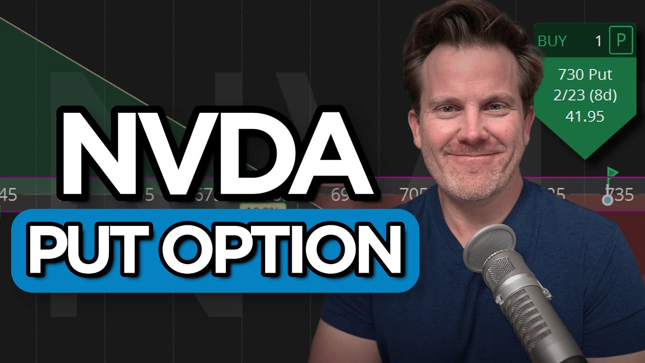 Buying Put Options Strategy | NVDA Earnings Put Option - YouTube
