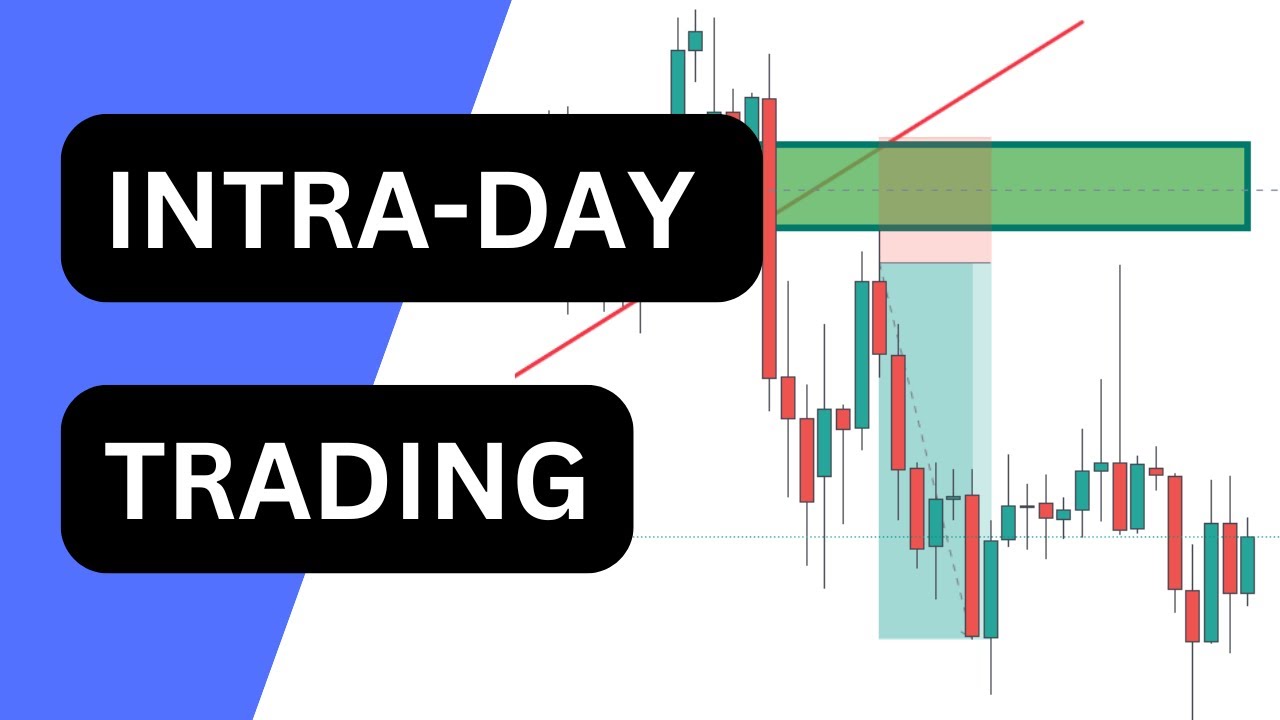 Best INTRADAY TRADING strategy - Price Action - YouTube