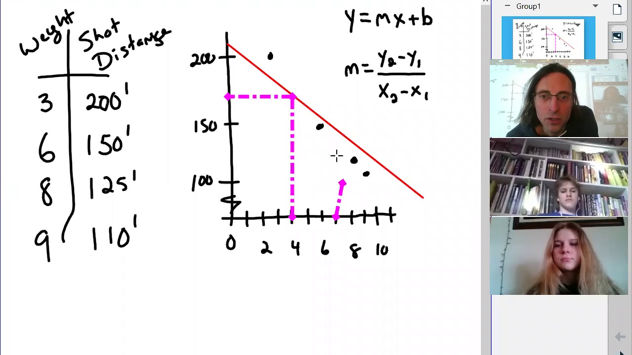 Equation From Line Of Best Fit Example For Data Analysis P A YouTube equation-from-line-of-best-fit-example-for-data-analysis-p-a-youtube