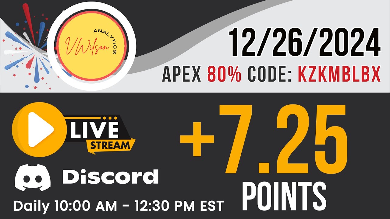 DISCORD LIVE TRADING SESSION — Dec-26-2024 — ES Mini Futures — Day ...