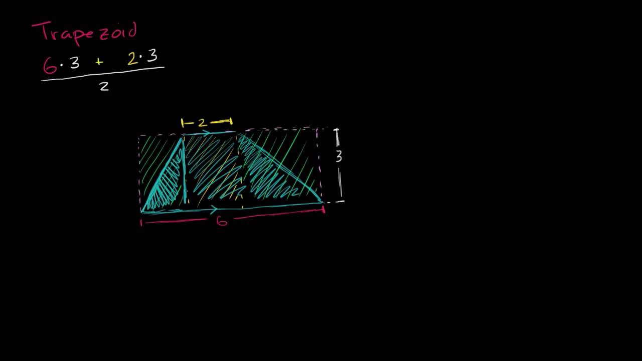 Arealet af en trapez - YouTube