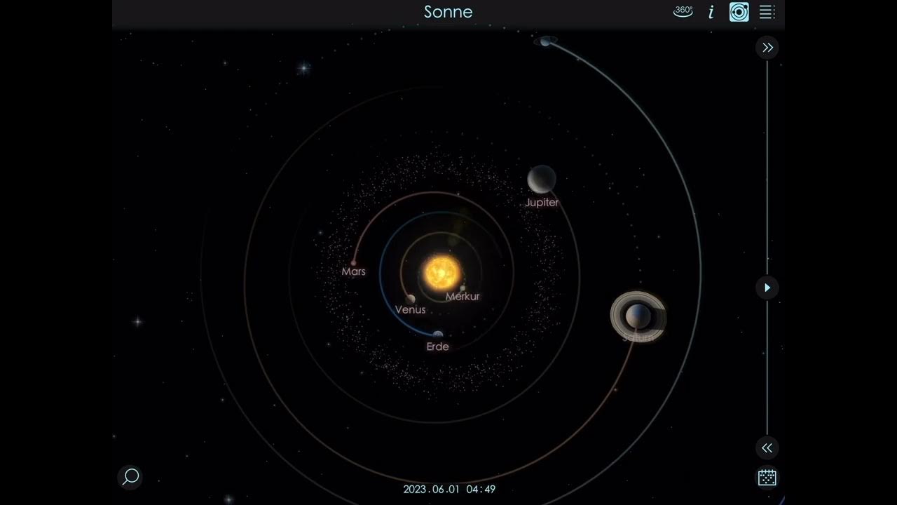 Planeten im Juni 2023 - YouTube