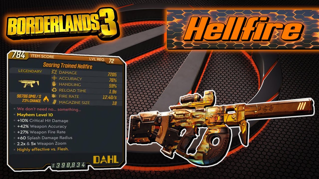 Legendary Item Guide | Hellfire | [Borderlands 3] - YouTube
