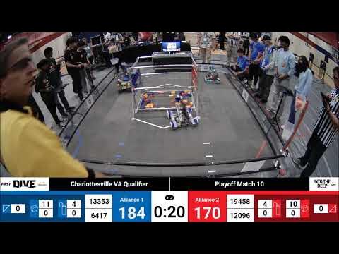 Post 1010 FTC 2024-2025 Chesapeake Qualifier 11/23/2024 - Playoff Match ...