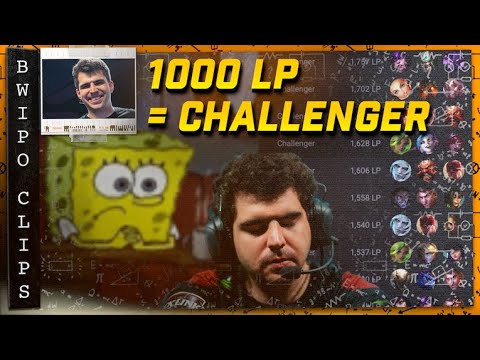 Bwipo on WHY High Elo is so Inflated - YouTube