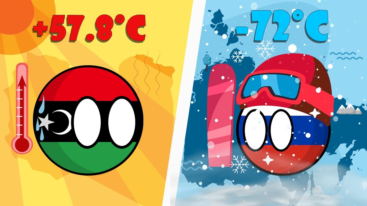 Comparison of Countryballs Temperature | Countryballs Animation - YouTube