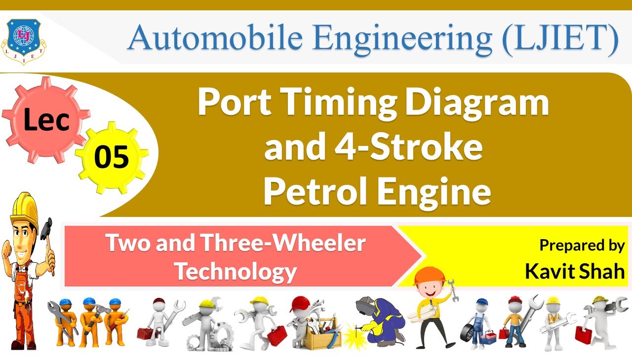 L 05 Port Timing Diagram and 4-Stroke Petrol Engine | Two and Three ...