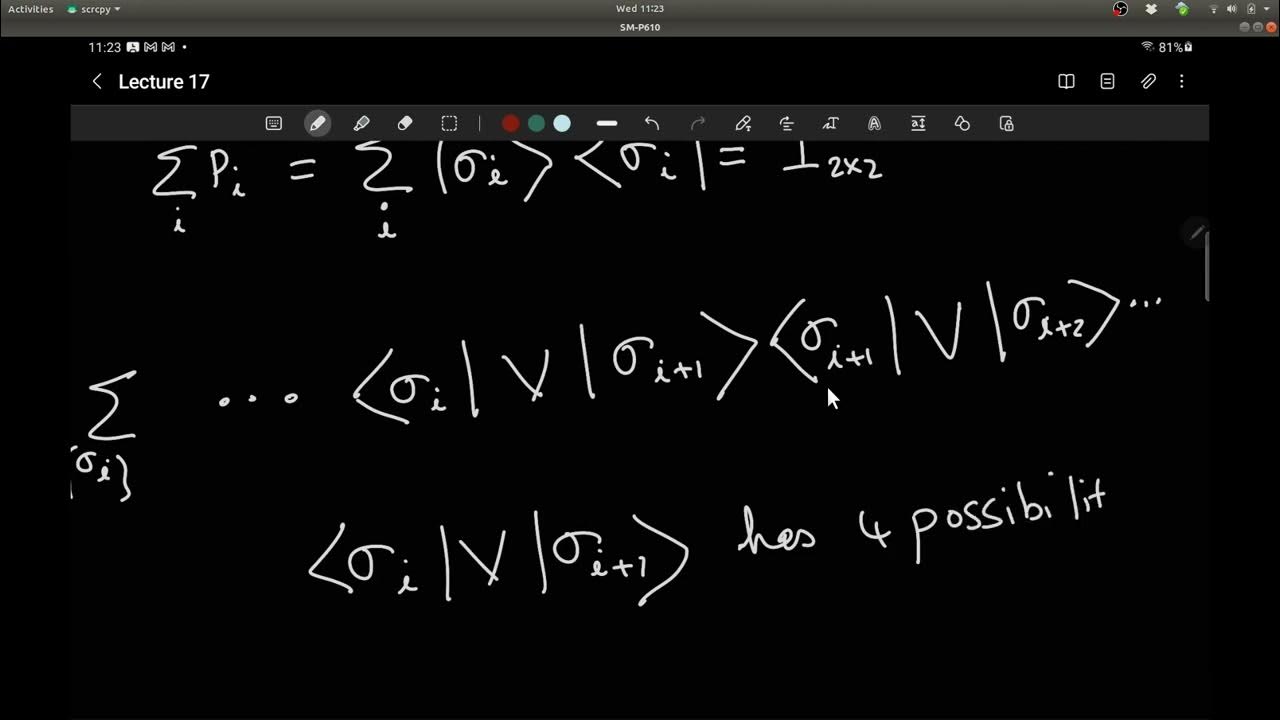 Lecture 17: The exact solution to the one-dimensional Ising model - YouTube