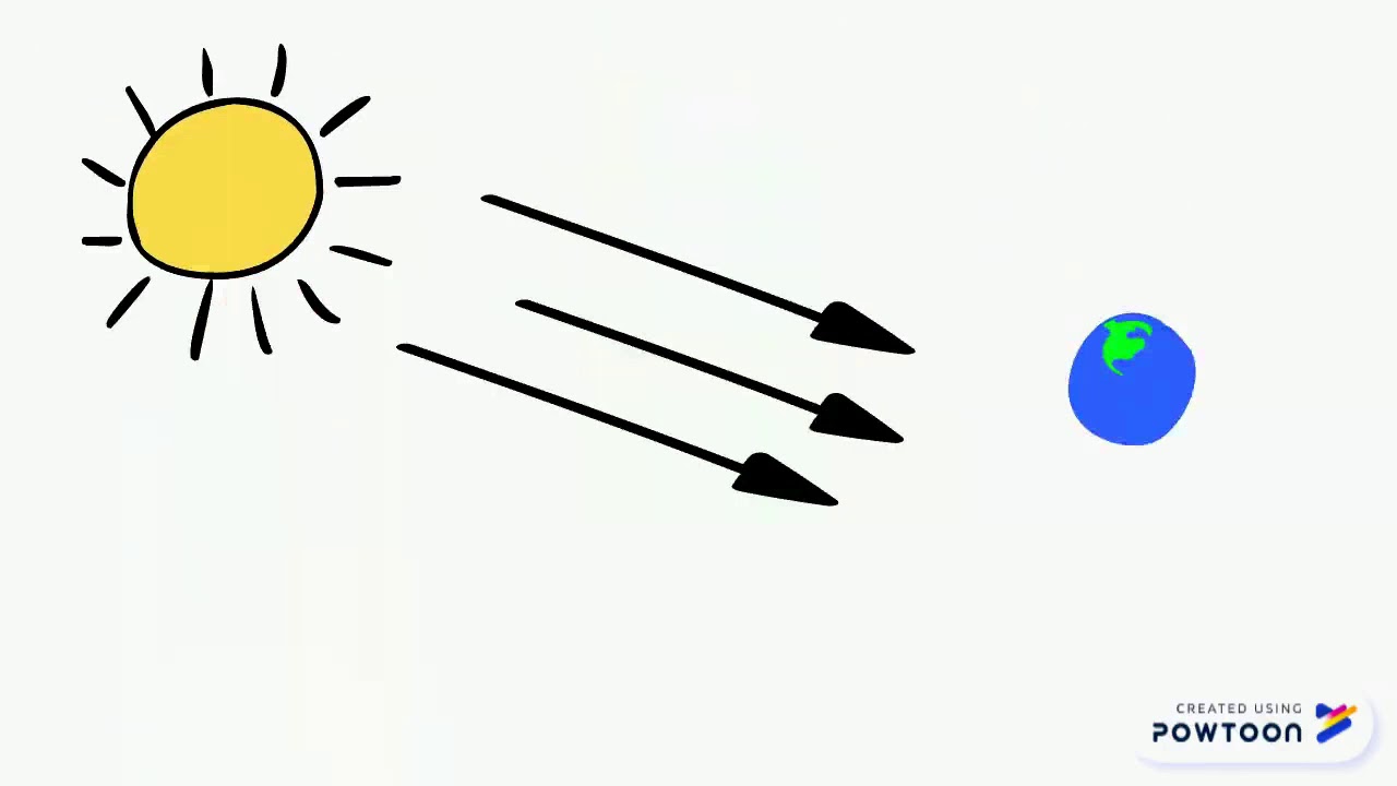 Passive and Active Solar Heating - YouTube