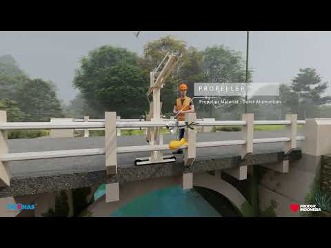 Current Meter TH-031 Implementasi | Tatonas - YouTube