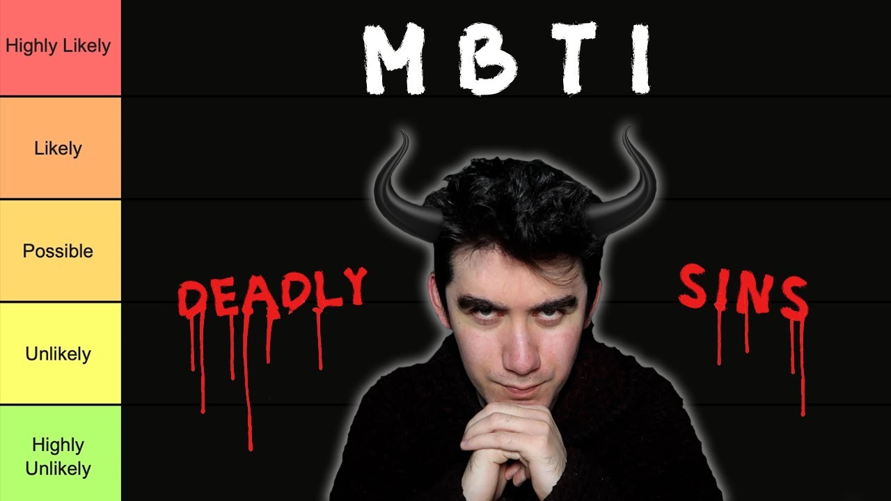 16 Personalities - 7 Deadly Sins - YouTube