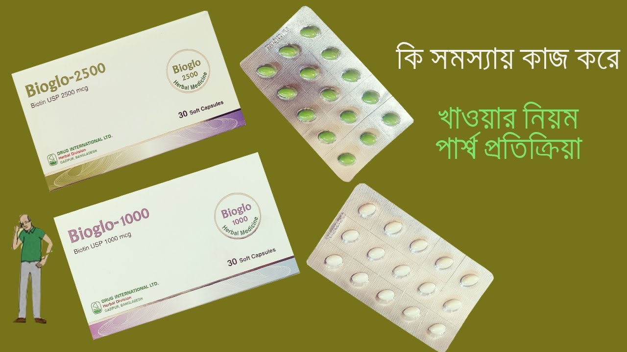 Bioglo 1000 mcg & 2500 mcg Capsule Review - YouTube