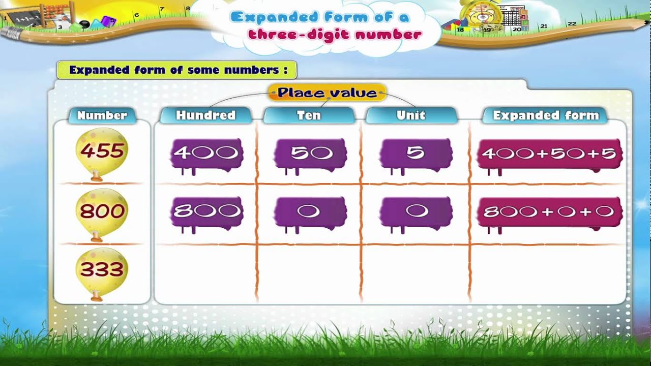 Learn Grade 3 Maths Expanded Form Of Three Digit Number YouTube