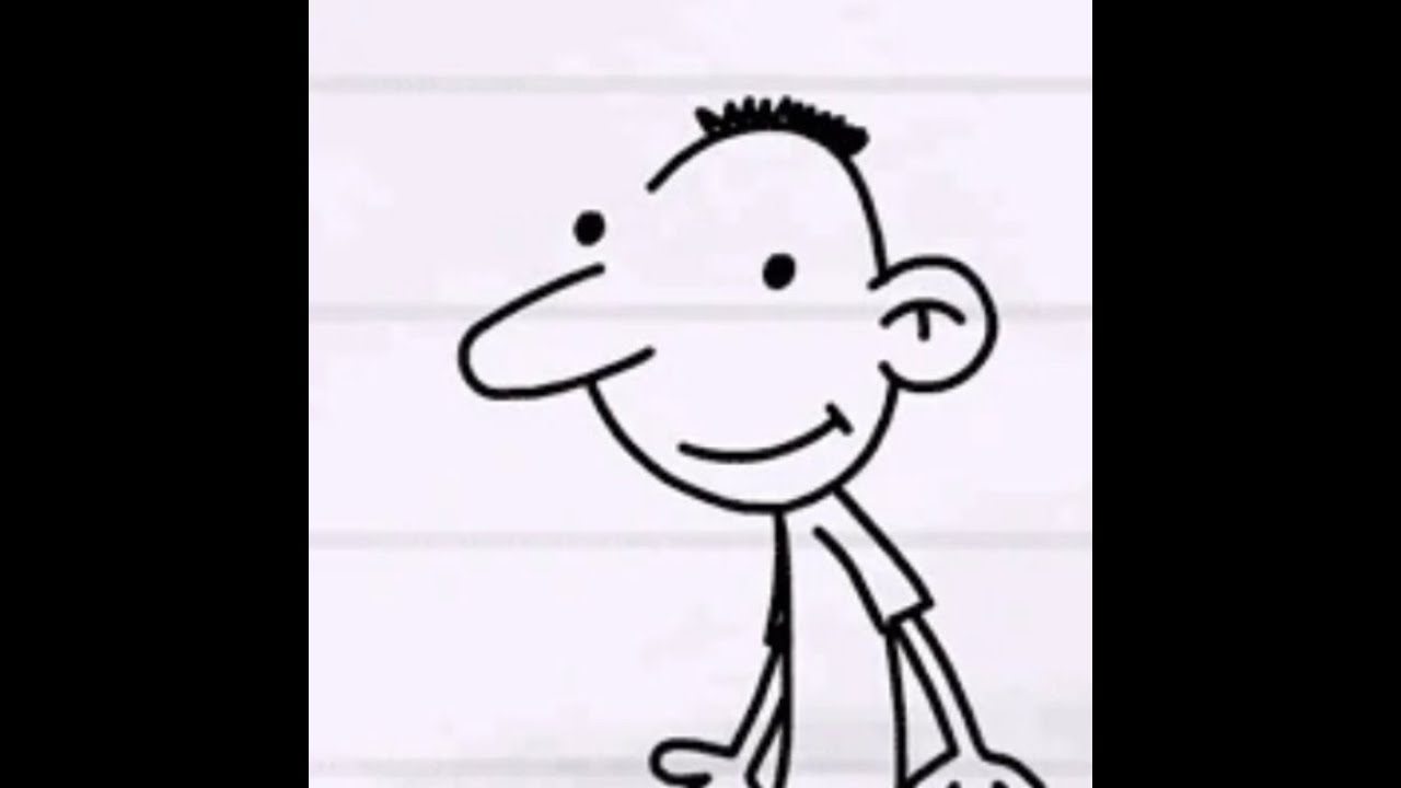 Chirag Gupta Be Like… - YouTube
