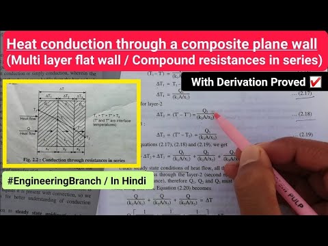 Heat conduction composite plane wall | Multilayer flat wall, Compound ...