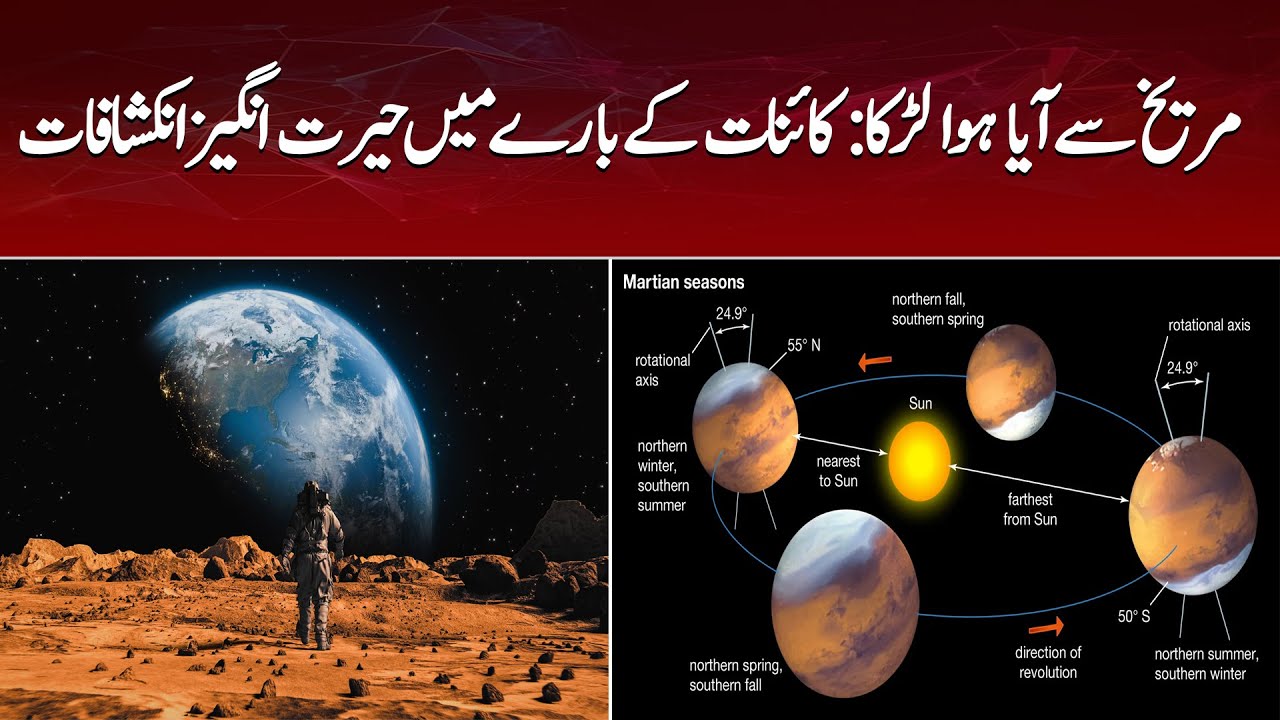 Big revelation about mars | who live on mars , boy big revelation ...