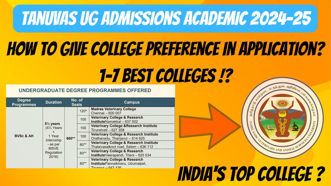 Tanuvas BVSc AH 2024-25 college preference most requested detail video ...