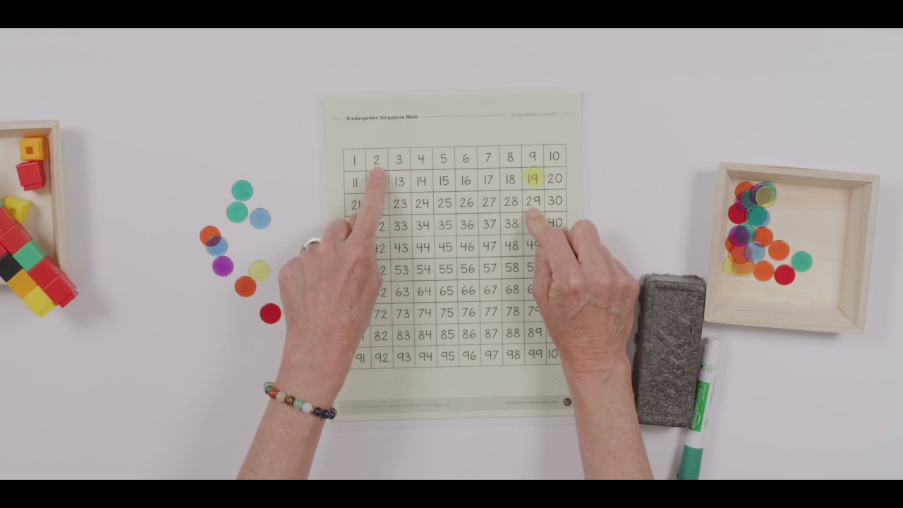 Count On and Count Back (Level 2 Singapore Math - Unit 1, Chapter 1 ...