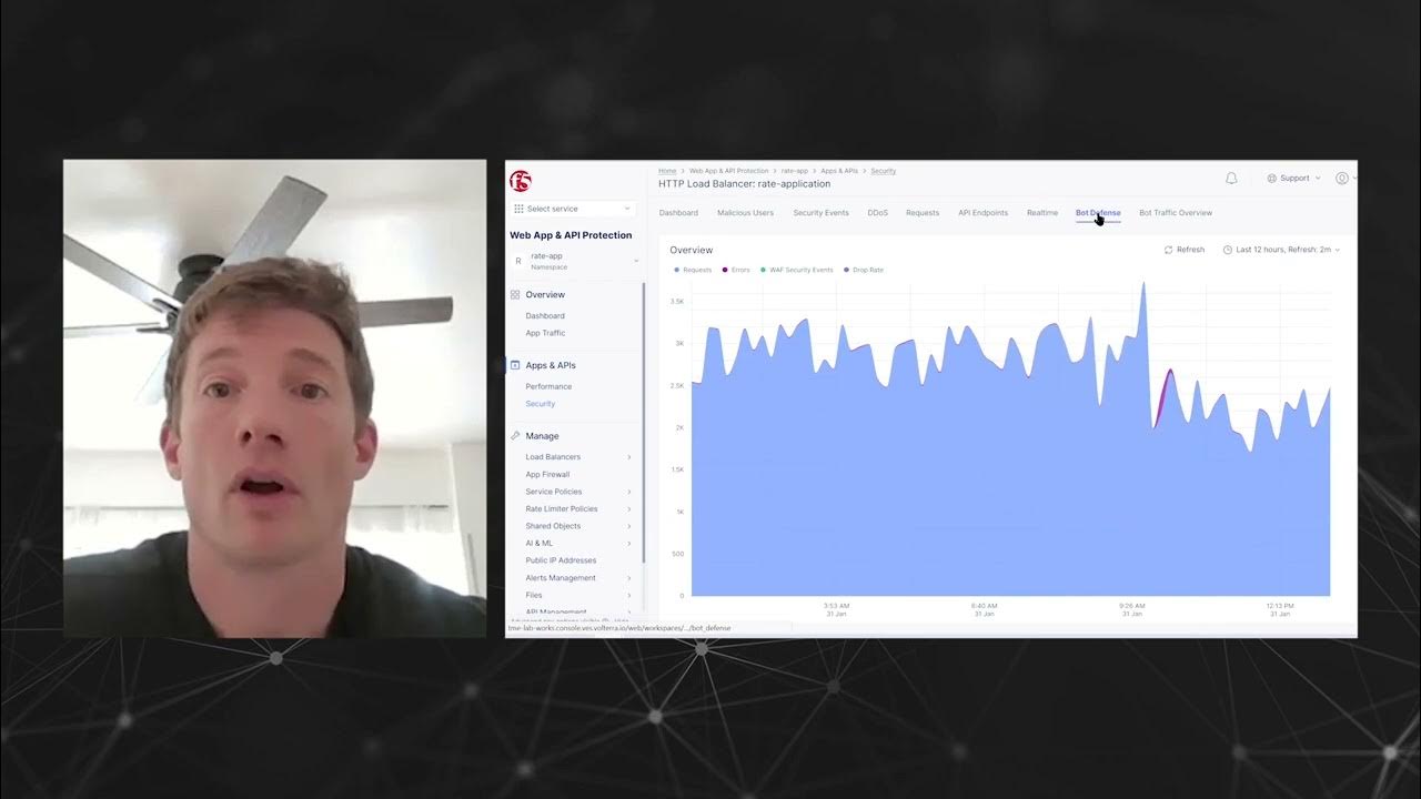 F5 Distributed Cloud Web App and API Protection (WAAP) Overview - YouTube