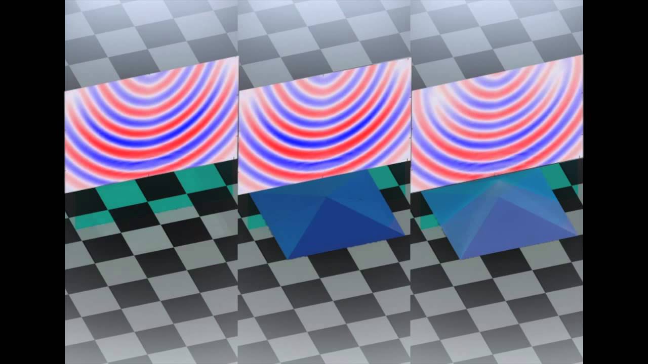 Acoustic Cloak Hides Objects from Sound | Video - YouTube