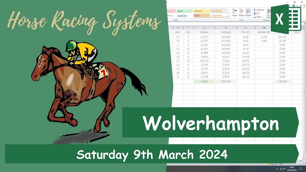 Wolverhampton - Excel Spreadsheet Dutching - Horse Racing Betting ...