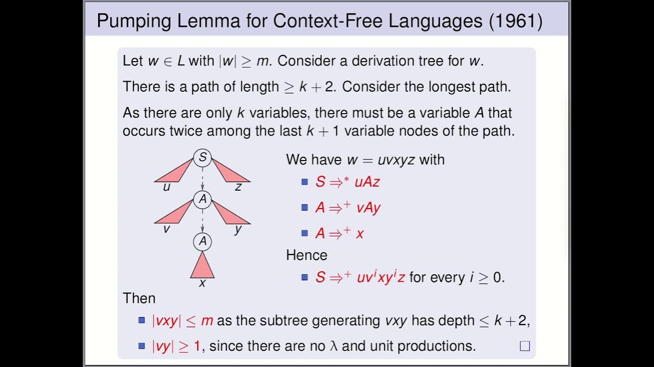 Automata Theory - Pumping Lemma for Context-free Languages - YouTube