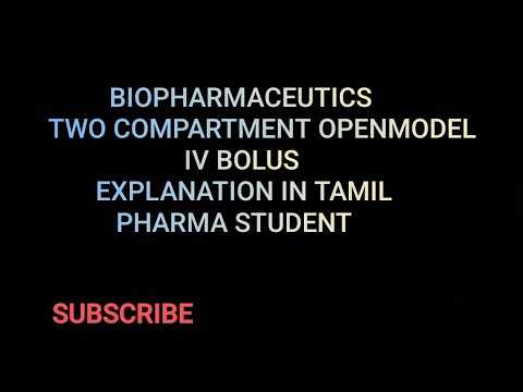Two compartment open model IV BOLUS🪄 - YouTube