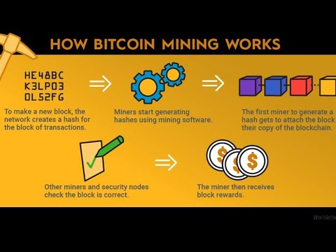 How Cryptocurrency Really Works (Documentary) - YouTube