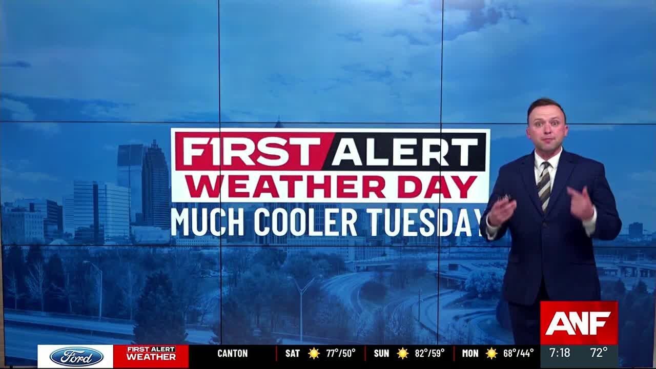 First Alert Forecast | Much cooler weather arrives in Atlanta next week ...