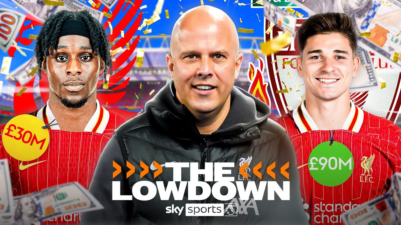Picking The PERFECT Signings For Liverpool This Summer! | The Lowdown ...