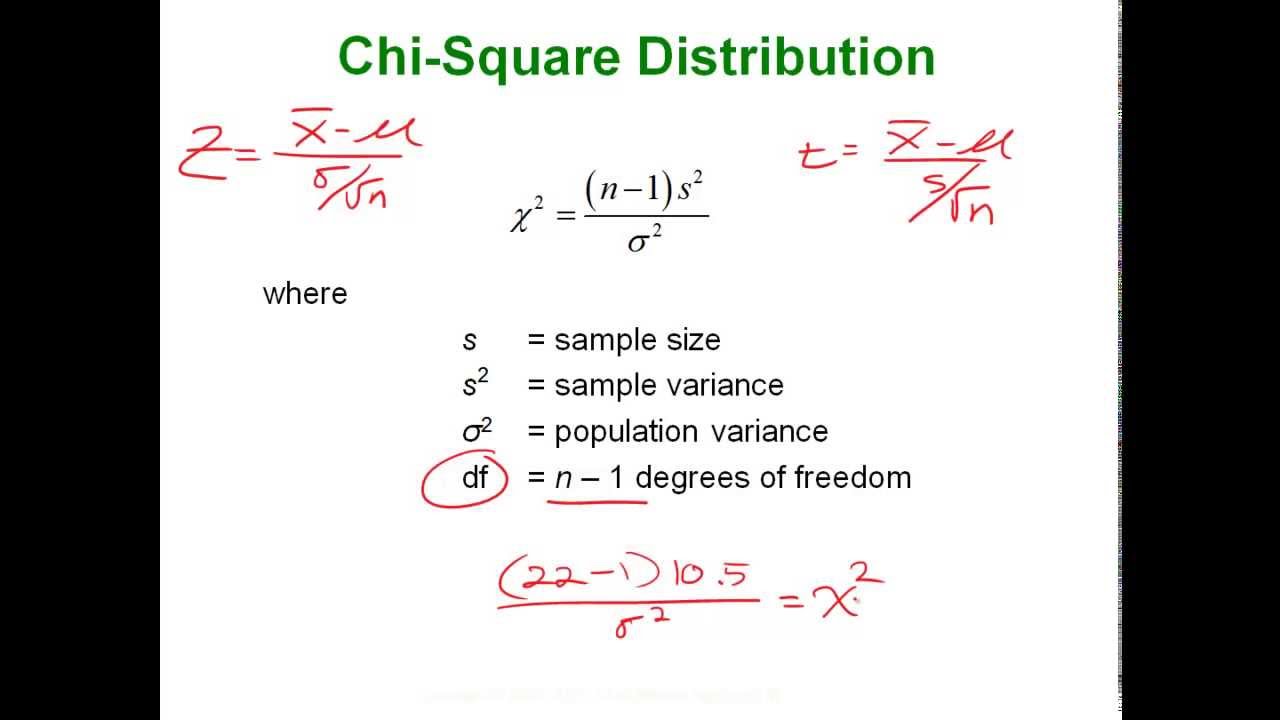 Statistics Estimating A Population SD Or Variance YouTube Statistics Estimating A Population SD Or Variance YouTube