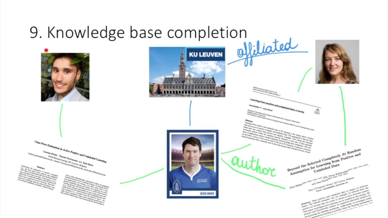 PU Learning Tutorial: 1. PU Learning and its sources - YouTube