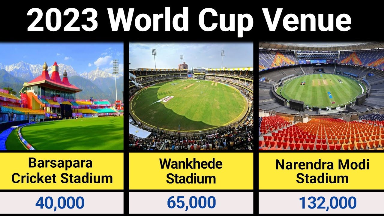2023 Cricket World Cup Stadium List | ICC World Cup 2023 Venue ...