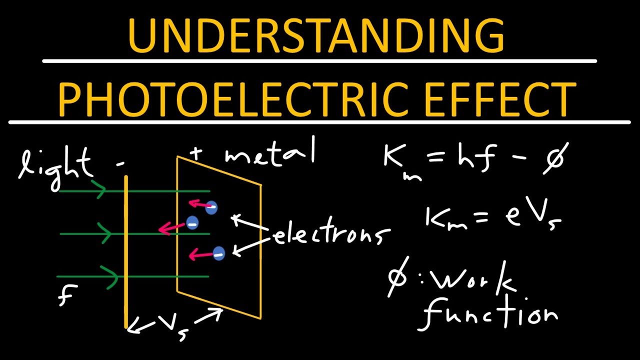 Understanding photoelectric effect - Physics - YouTube
