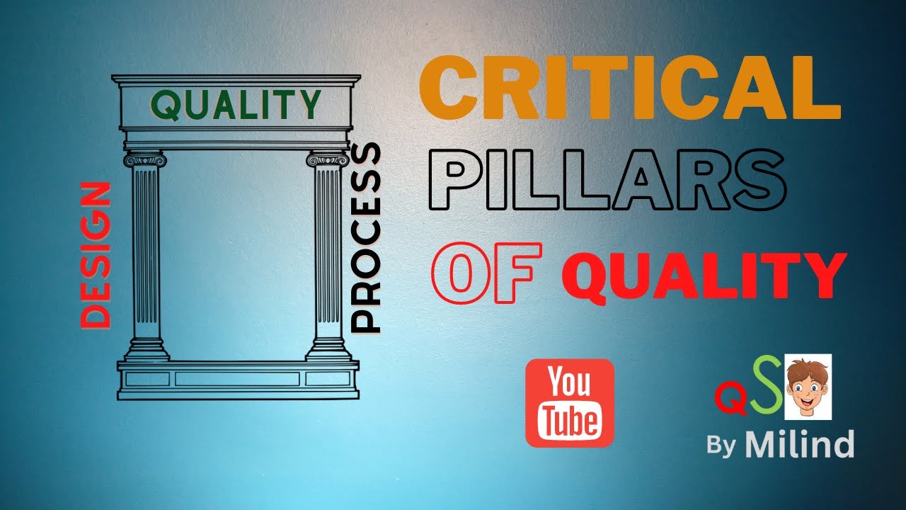 Four Pillars Of Quality