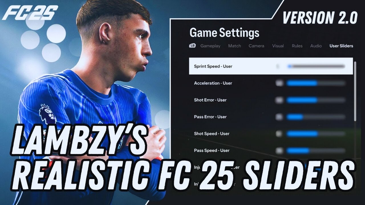 The Most VARIED and DYNAMIC FC Gameplay Yet! | V2.0 | 4 Versions ...