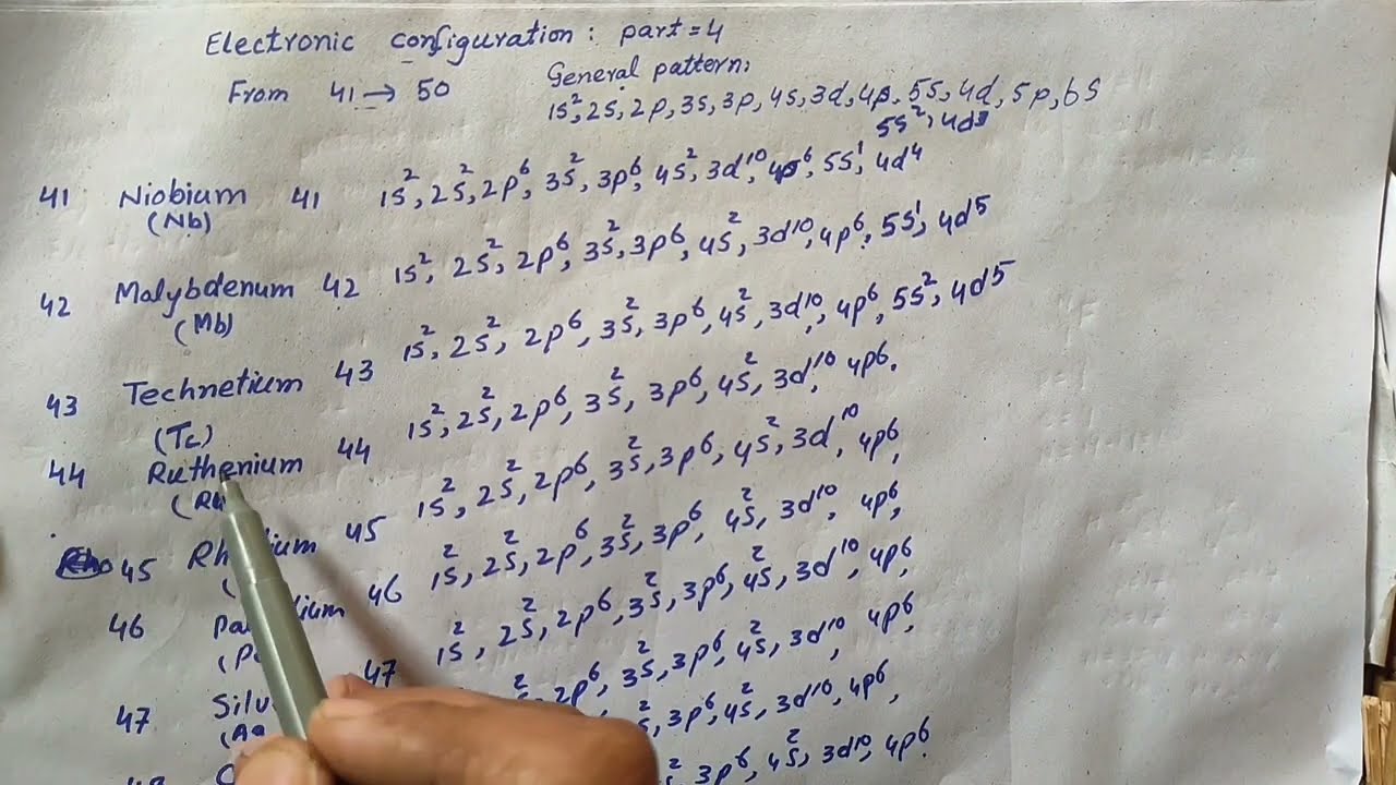 How to write electronic configuration for elements 41 to 50 ...