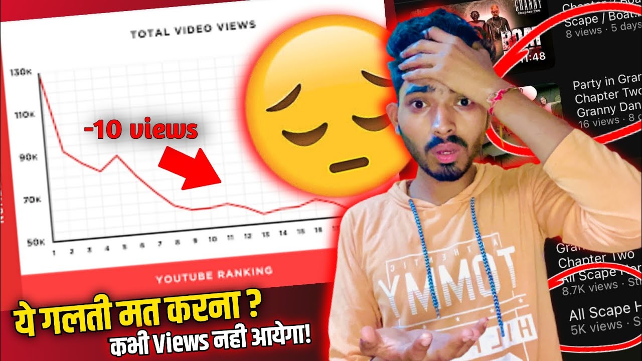 Views Down Problem 2023 // Views Down Kyu Hota Hai // Dead channel ko grow kaise kare - YouTube