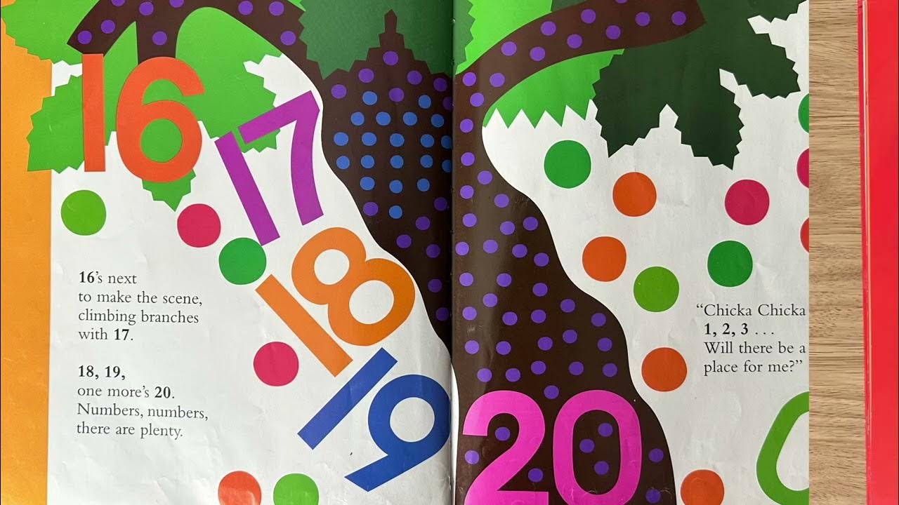 ឆិកា ឆិកា ១ ២ ៣ Chicka Chicka 123 by Bill Martin Jr, Micheal Sampson ...