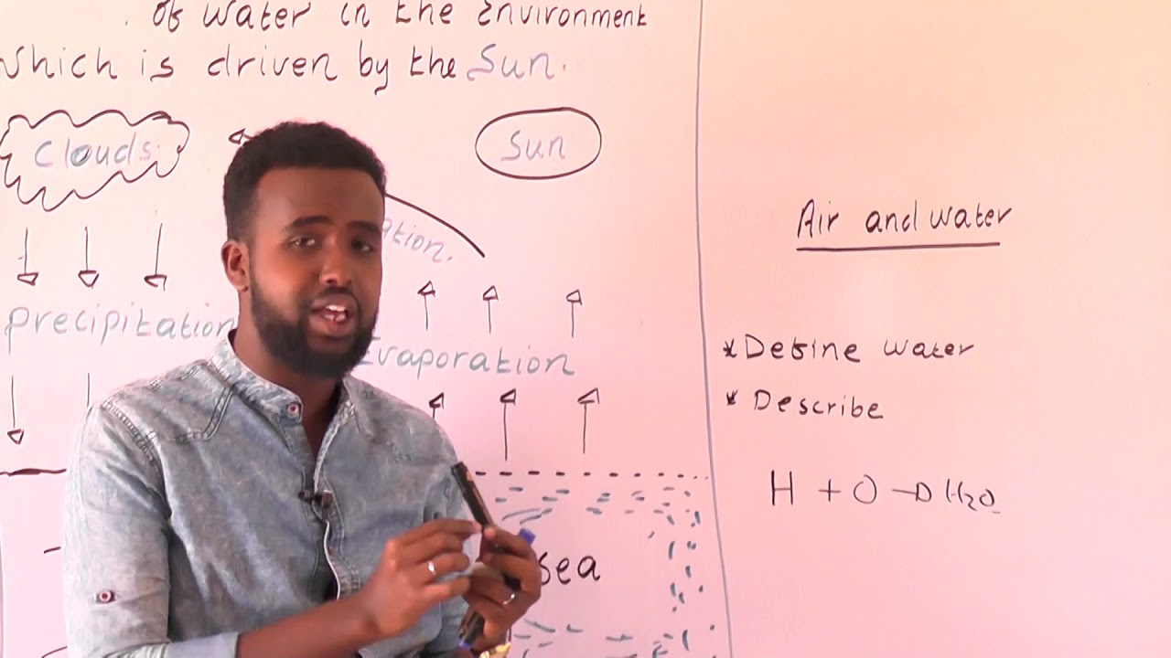 Chemistry Form 2 Chapter Air and water Abdikarem A. Ismail (CK) - YouTube